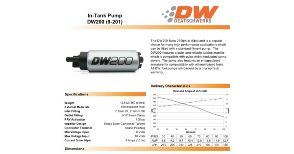 Топливный насос DeatschWerks DW200 255л/ч 9-201-1000 | Okolo Stok